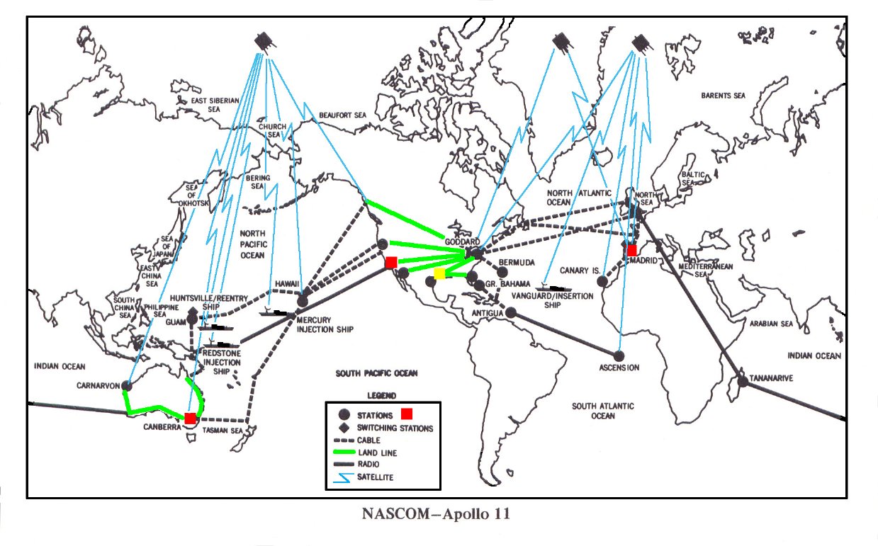 Apollo 11: July 1969 – OTVA Member's Blog